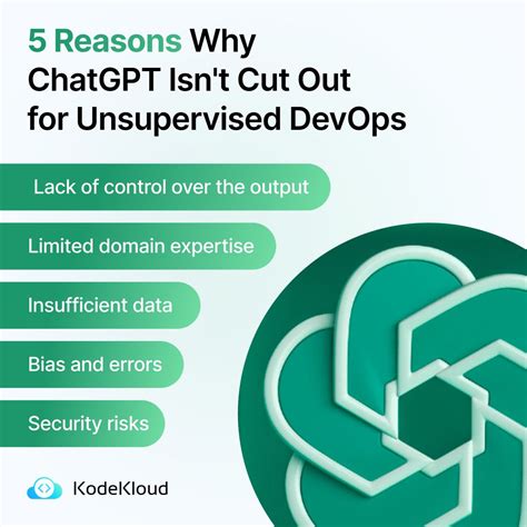 Kodekloud Linkedinde Yayınladı