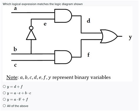 Solved A Lower Noise Margin Is Better Than A Higher Noise Chegg Com