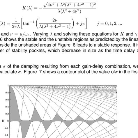 Typical Quay Side Container Crane Download Scientific Diagram