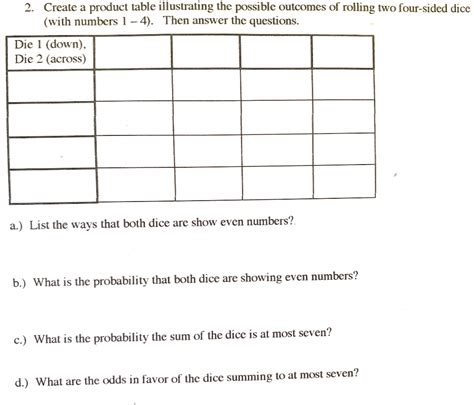 Solved Create A Product Table Illustrating The Possible