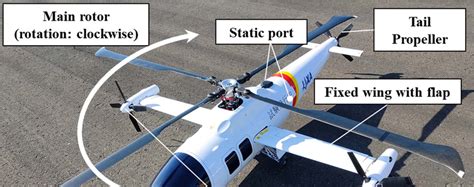 Jaxas Experimental Model Compound Helicopter Harios Download Scientific Diagram