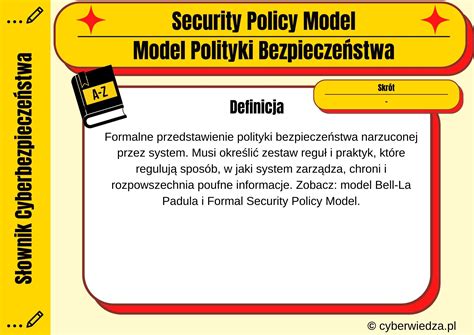 security policy model cyberwiedza pl cyberbezpieczeństwo bez tajemnic