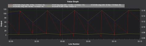 Copter 4 Autotune Problem Copter 4 0 Ardupilot Discourse