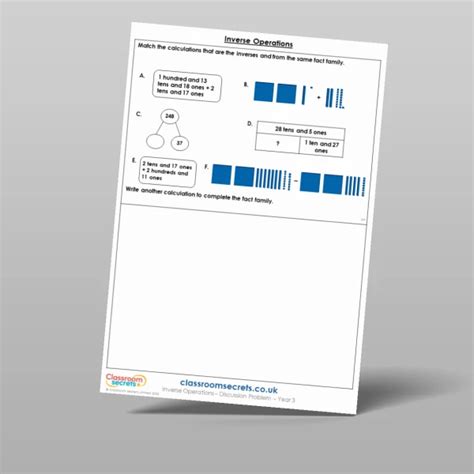 Inverse Operations Discussion Problem Resource Classroom Secrets