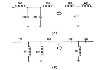The T Shaped Matching Network Impedans