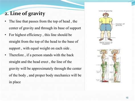 Body Mechanics Positioning Moving Ppt