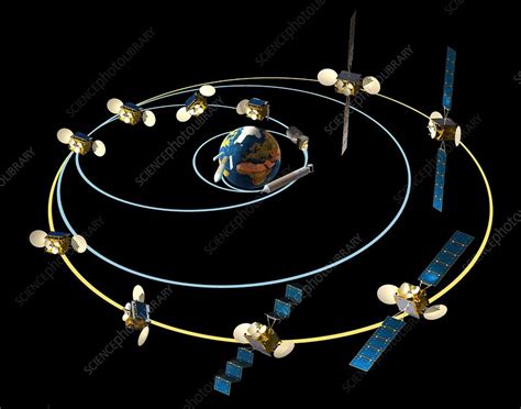 Satellite Launch Sequence Diagram Stock Image C0117625 Science Photo Library Satellite Launch Sequence Diagram Stock Image C0117625 Science Photo Library