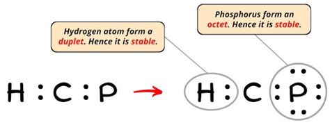 Lewis Structure Of Hcp With 6 Simple Steps To Draw
