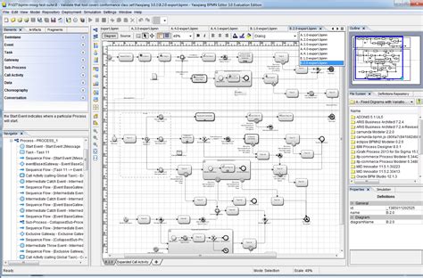 Yaoqiang Bpmn Editor An Open Source Bpmn 20 Modeler