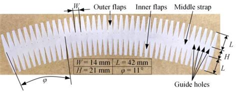 Layer Jamming In The Double Side Flap Pattern With Guide Holes Download Scientific Diagram
