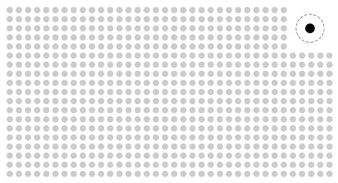 Visualizing Outliers Flowingdata