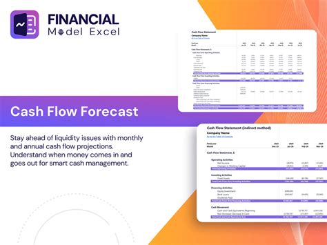 Forest Farming Financial Model