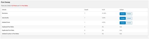 WordPress Revisions How To Use And Optimize Them