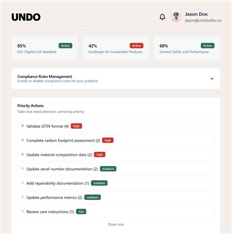 Digital Product Passport Management System Undo Software