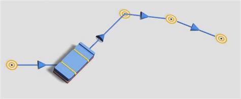 How To Implement The Pause And Turn Of The Transporter In Anylogic Like In Plantsimulation
