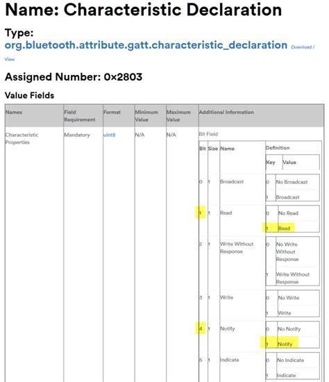 Tutorial Ble Pairing The Raspberry Pi 3 Model B With Hexiwear Mcu On