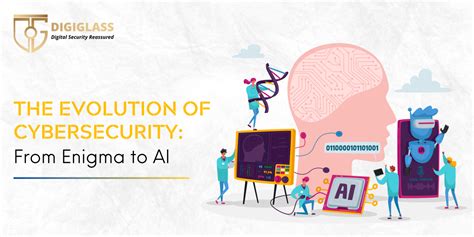 Hemal Shah On Linkedin The Evolution Of Cybersecurity From Enigma To Ai