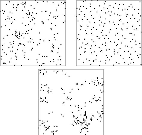 figure 1 from determinantal processes and independence semantic scholar