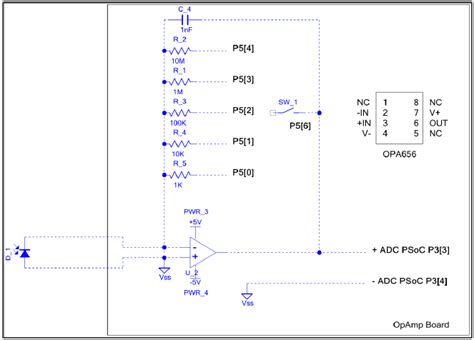 PSoC Based Photometer PhysicsOpenLab