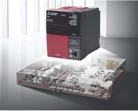 Mitsubishi IQ R Controller Launched