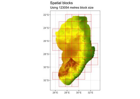 Species Distribution Models