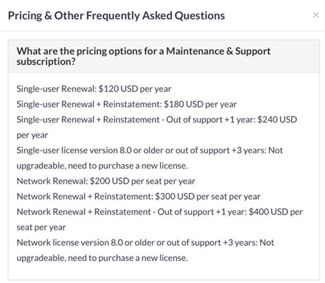 Sketchup Maintenance And Support Expiring Notification Pro Sketchup Community
