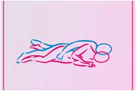 य 9 सकस पझशनस जवनल दतल नव अरथ आण थरल Different Kinds of Sex Positions and