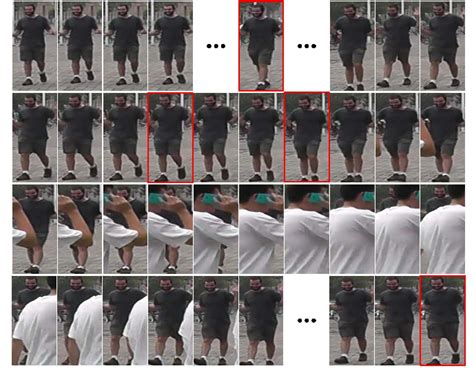 Figure 3 From Feature Aggregation With Reinforcement Learning For Video Based Person Re