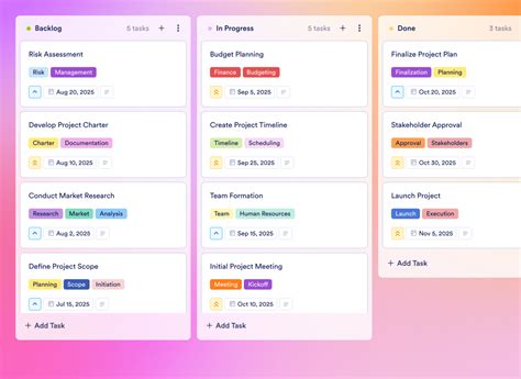 직관적인 칸반 소프트웨어를 통한 작업 관리 Jform 보드
