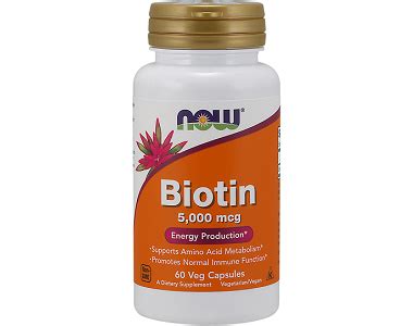 Now Biotin Review | ConsumerHealth Review