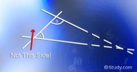 Euclid S Parallel Postulate Definition Examples Lesson Study Com