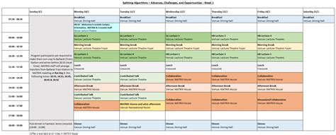 Splitting Algorithms Advances Challenges And Opportunities Matrix