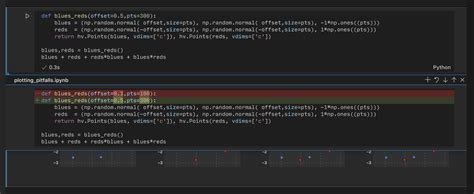 Explore Diffing For Notebook Cells · Issue 99877 · Microsoftvscode