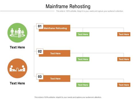 Mainframe Rehosting Ppt Powerpoint Presentation Infographic Template Show Cpb Pdf
