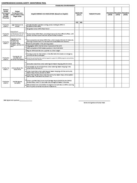 Css Monitoring Tools Download Free Pdf Disaster Risk Reduction Risk Management