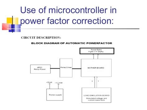 Automatic Power Factor Correction Using Microcontroller 8051