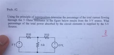 Solved Using The Principle Of Superposition Determine The Chegg