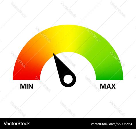 red green meter minimum maximum level indicator vector image