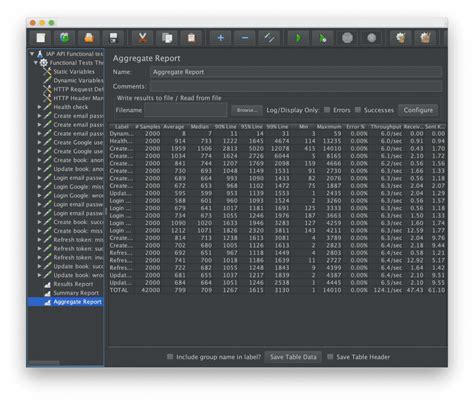 Optimizing Java Memory In Docker Containers Guillermo Portas
