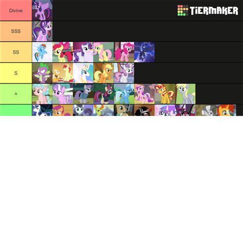 MLP FiM All Characters Tier List Community Rankings TierMaker