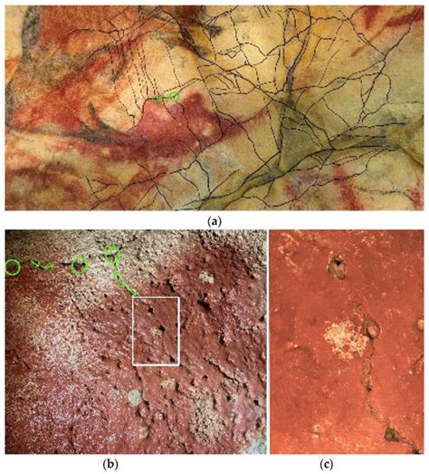 Remote Sensing Special Issue Remote Proximal Sensing And Geophysics For Cultural Heritage
