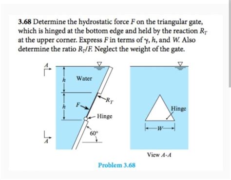 3 68 determine the hydrostatic force f on the triangular gate which is h