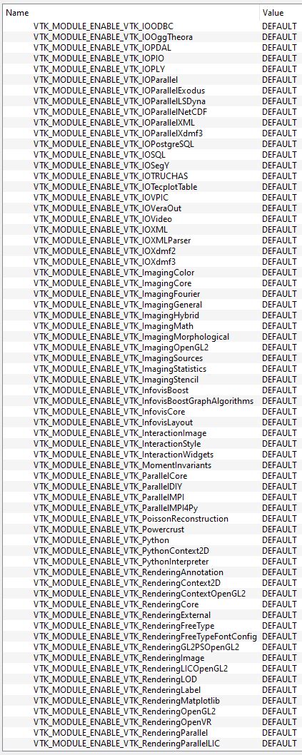 Build Vtk With Python Bindings And Cuda Tbb And Mpi On Windows Stack