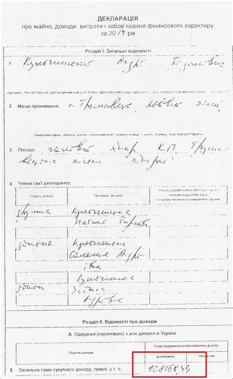 Трускавецький мер мільйонер Кульчинський мільйонні статки та матеріальна допомога з бюджету