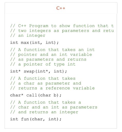 Types Of Functions In C Syntax Coding Integers