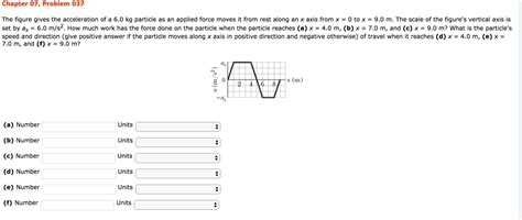 Solved Chapter Problem The Figure Gives The Chegg