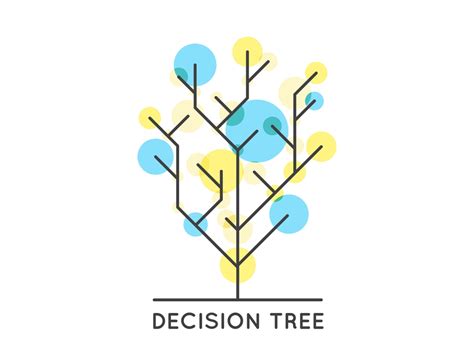 Decision Tree In Python Decision Tree Is One Of The Most By Adithyavegi Analytics Vidhya