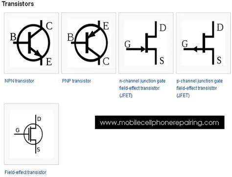Circuit Symbol Circuit Schematic Symbols Of Electronic Components Mobile Phone Repairing