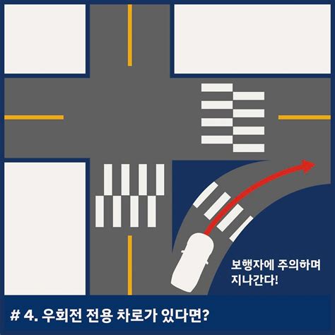 우회전 전용 차선 질문 자동차 에펨코리아