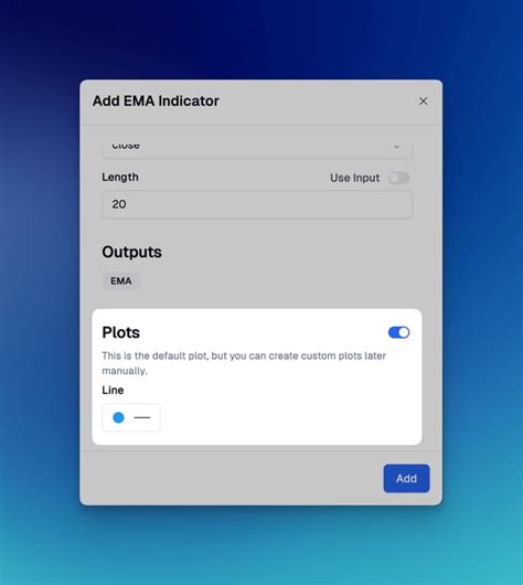 Unlock Unlimited Indicators On Tradingview With Pineify